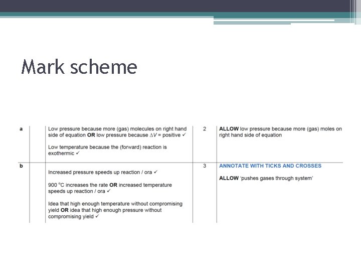 3 5 Chemical Equilibrium Intended Student Learning Must