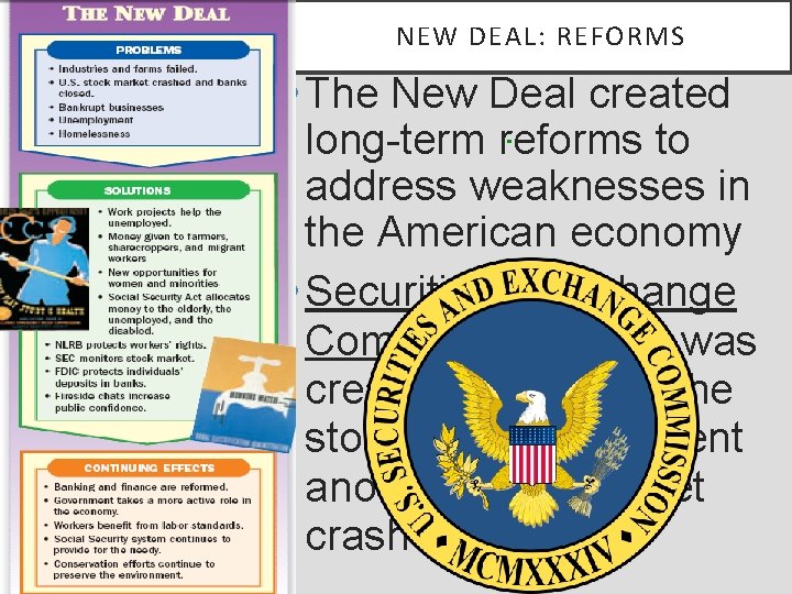 FDR AND THE NEW DEAL Objective How did