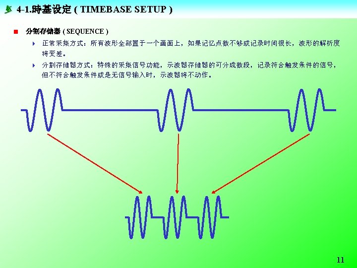 1 4 1 TIMEBASE SETUP MSRW LC 584