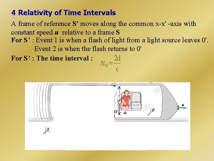 PROGRAM OF PHYSICS 2 B Lecturer Dr DO