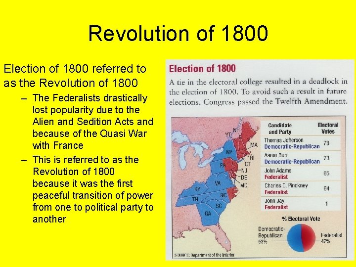 President Thomas Jefferson 1801 1809 Background Wrote Declaration