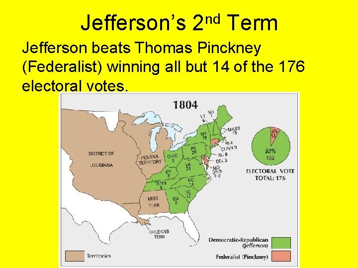 President Thomas Jefferson 1801 1809 Background Wrote Declaration