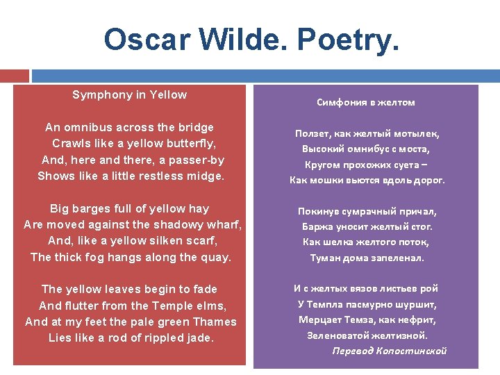 What do you know about his family about