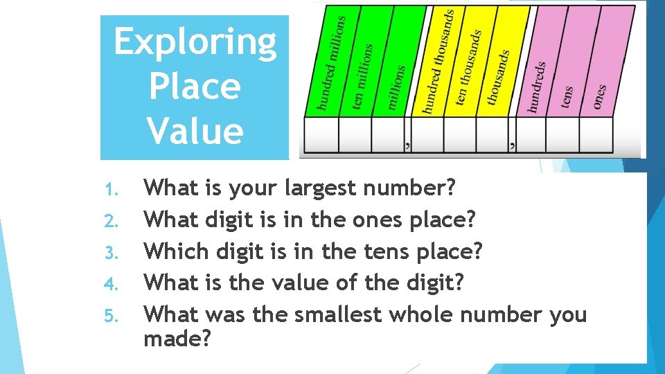Place Value in Whole Numbers Lesson 1 1