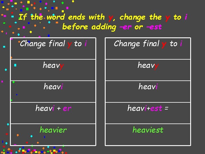Base Words and Endings er and est What