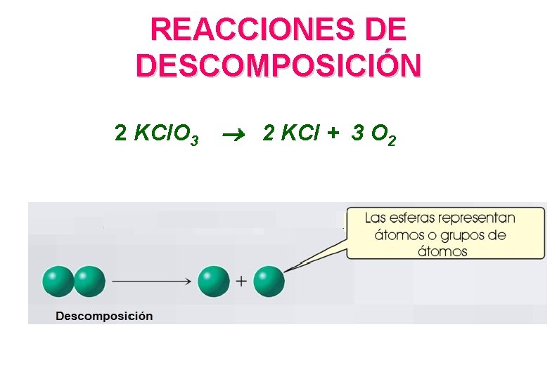 OBJETIVO Identificar las reacciones qumicas como un proceso