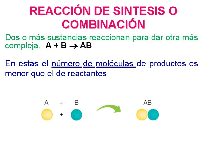 OBJETIVO Identificar las reacciones qumicas como un proceso
