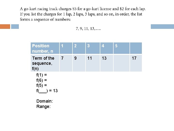 IDENTIFYING GRAPHING SEQUENCES Algebra 1 Sequence a list