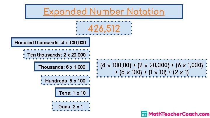 Forms of Multidigit Numbers Review Number form 6