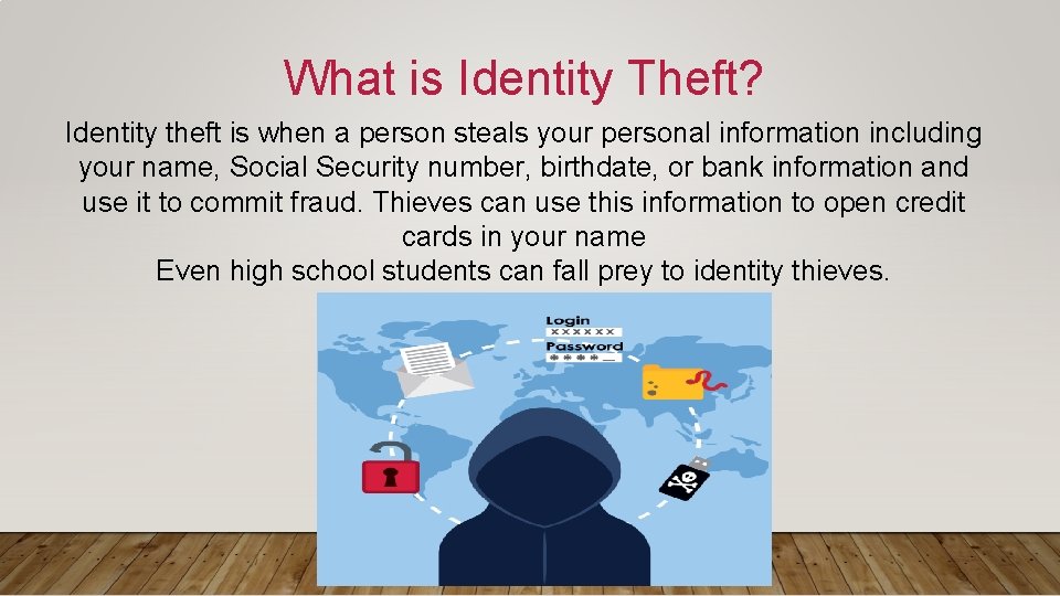 LEARNING OBJECTIVE To learn what is identity theft