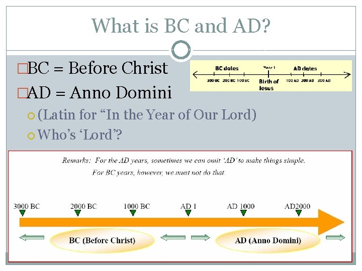 BCE and CE AKA ALSO KNOWN AS BC
