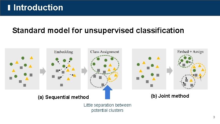 Paper 4802 Mitigating Embedding and Class Assignment Mismatch