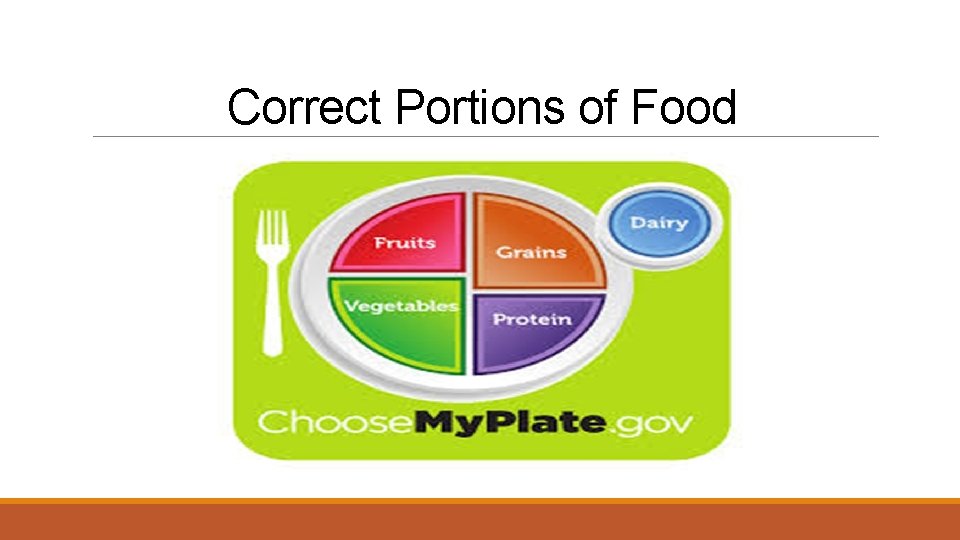 My Plate at Home Health Activity 1 BY