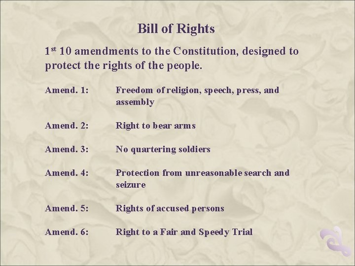 CONSTITUTION INTRO NOTES 3 Branches of the Government
