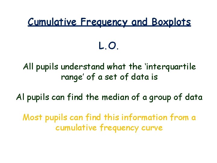 Cumulative Frequency and Boxplots L O All pupils