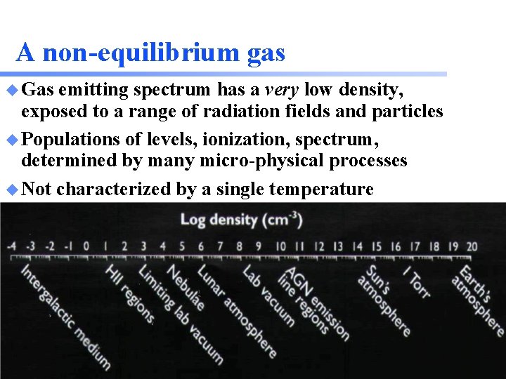 Astronomy Observational not experimental Photos of objects Spectrum