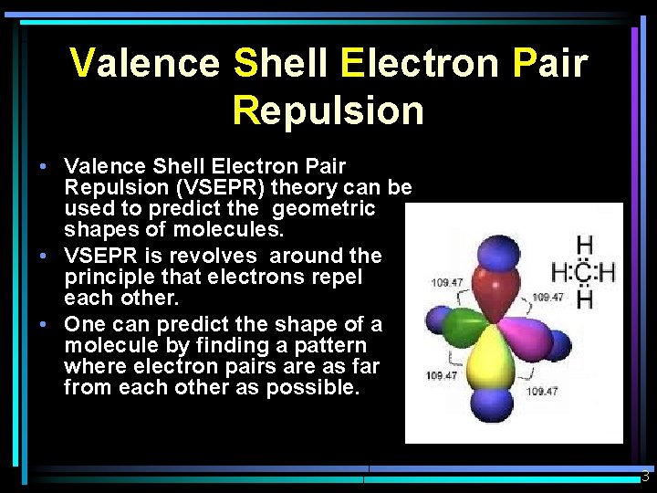 Chemical Bonding and VSEPR 1 The Shapes of