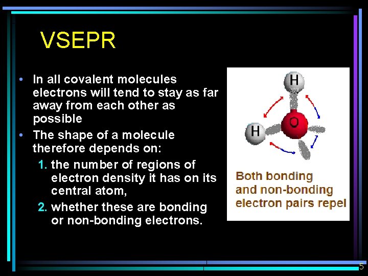 Chemical Bonding and VSEPR 1 The Shapes of