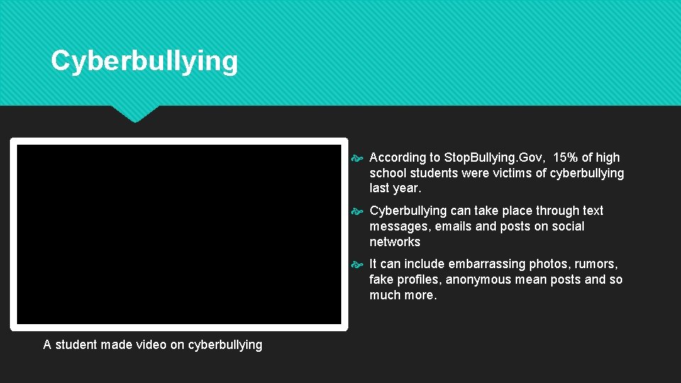 Technology in the Classroom By Amanda Johnson Cyberbullying