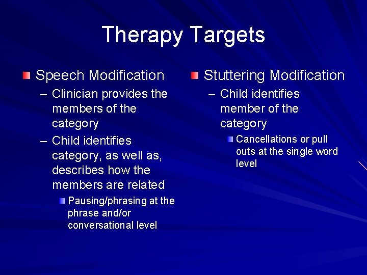 Treating SchoolAge Children who Stutter Objectives and Activities