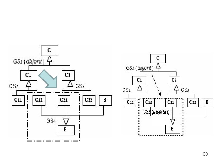 Efficient Reasoning On Finite Satisfiability In Uml Class