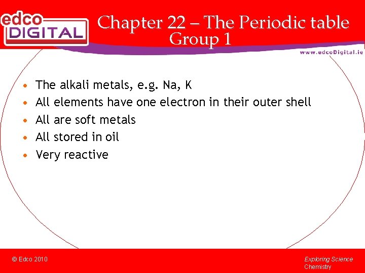 Chapter 22 The Periodic table The periodic table