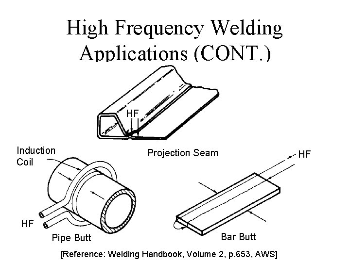 Electric Resistance Welded Tubing Low Frequency Resistance Welding