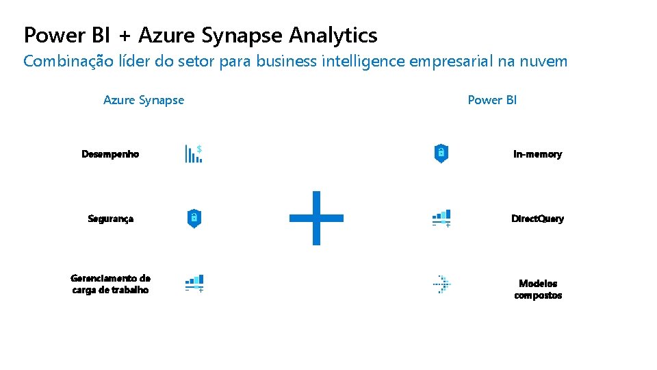 Azure Synapse Analytics e Power BI Melhores juntos