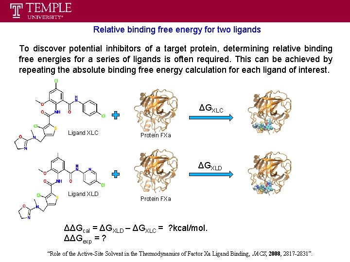 Structural Bioinformatics II Lecture 13 Relative Binding Free
