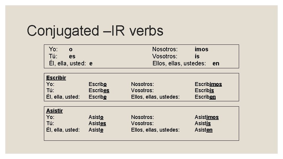 BIENVENIDOSAS A CLASE Semana 4 mircoles 14 de