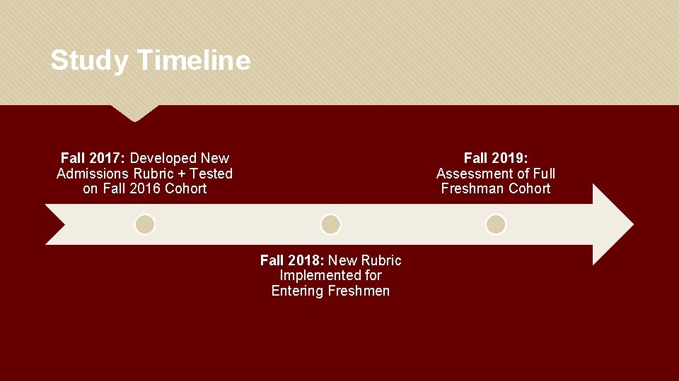 Developing Honors College Admissions Rubric to Ensure Student