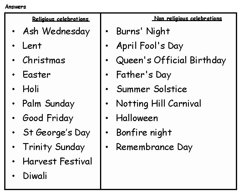 Religious education We are learning about celebrations so