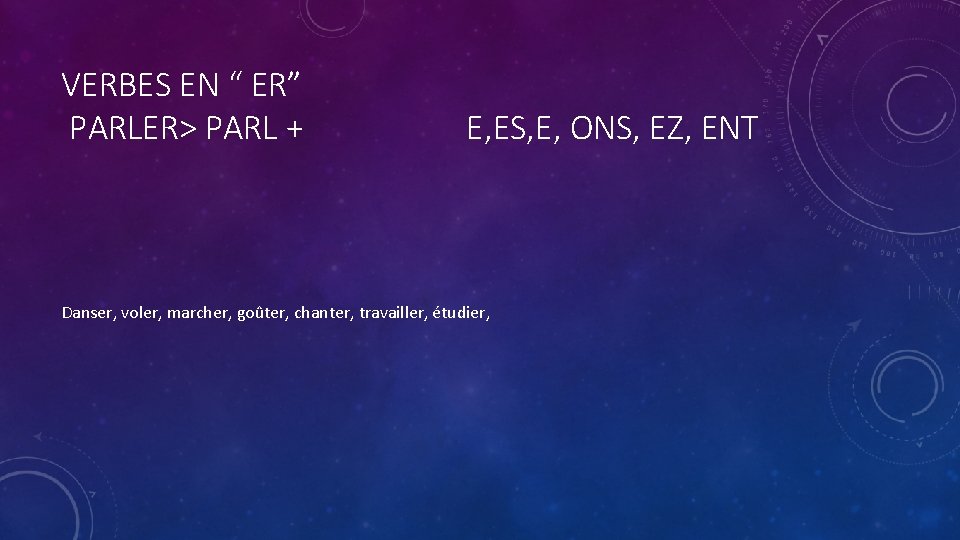 LES CONJUGAISONS VERBES EN ER PARLER PARL E