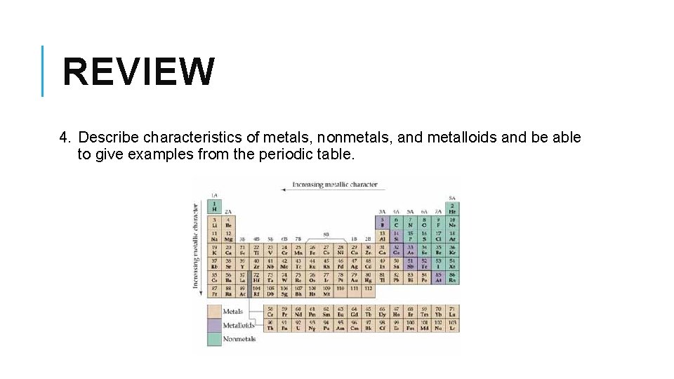 PERIODIC TABLE REVIEW REVIEW 1 Know who Mendeleev