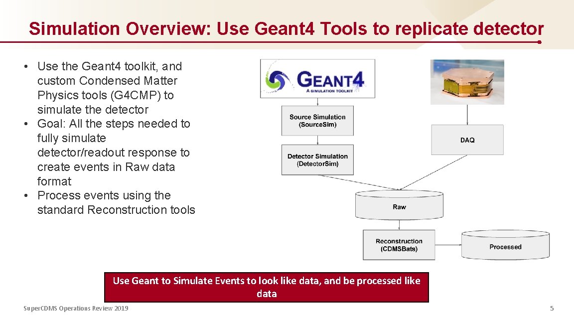 Super CDMS SNOLAB 2019 Operations Review Splinter Session