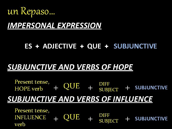 Subjunctive and doubt un Repaso IMPERSONAL EXPRESSION ES
