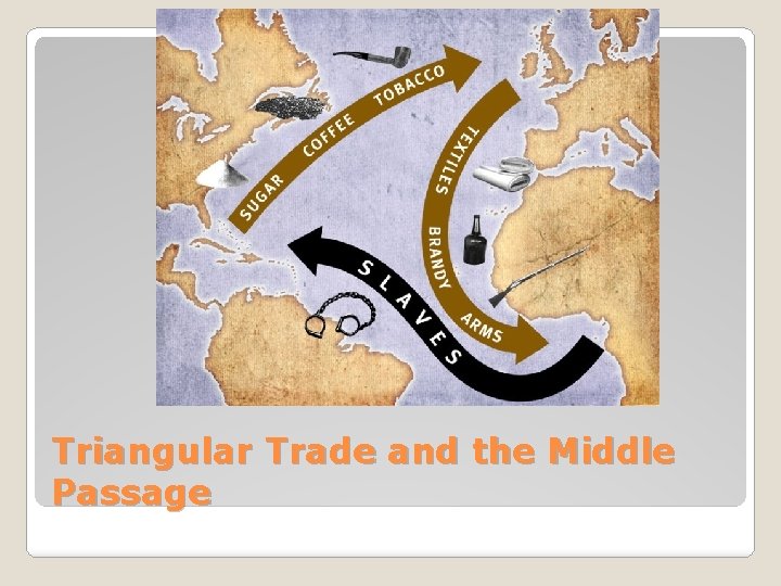 Things to Get Handouts from the back shelf