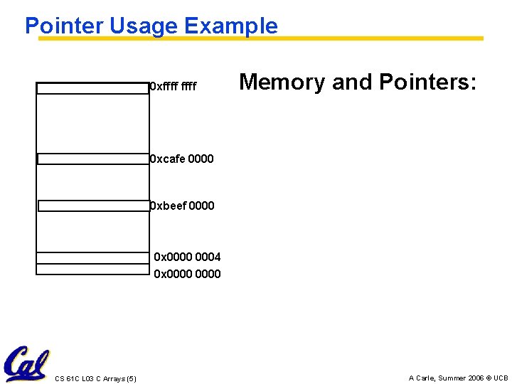 inst eecs berkeley educs 61 c CS 61