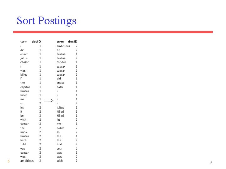 Web Information Retrieval Textbook by Christopher D Manning