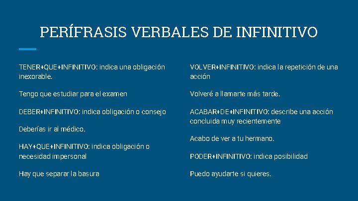 SPAGNOLO Perfrasis verbales de infinitivo gerundio y participio
