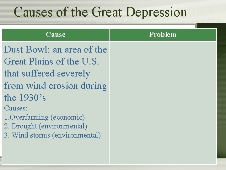 Bellringer When the Great Depression began in 1929