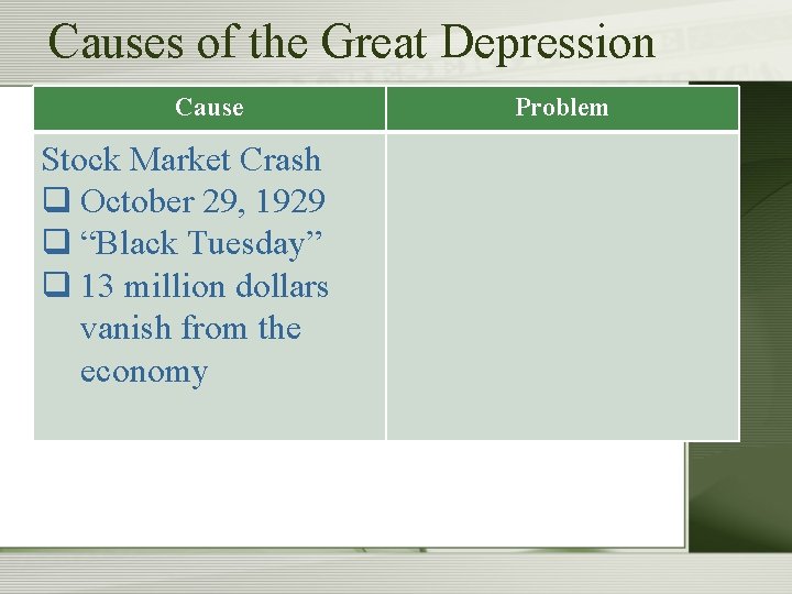 Bellringer When the Great Depression began in 1929