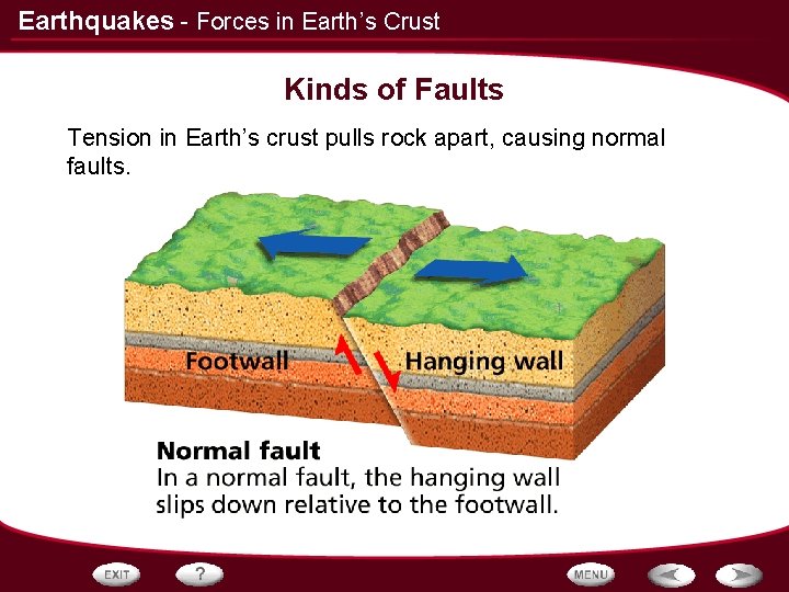 Earthquakes Table of Contents Forces in Earths Crust