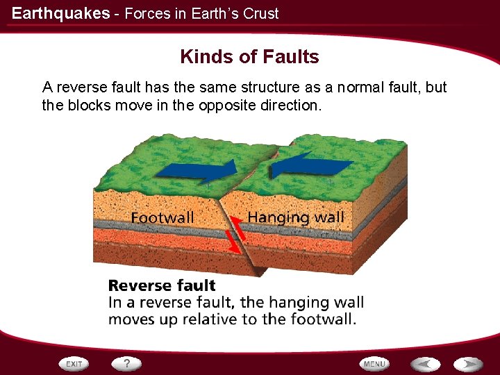 Earthquakes Table of Contents Forces in Earths Crust
