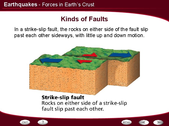 Earthquakes Table of Contents Forces in Earths Crust