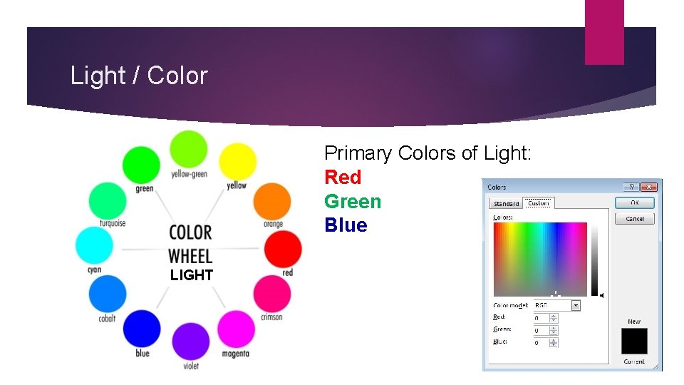 Light Behavior Lab Day ESSENTIAL QUESTIONS WHAT EFFECTS