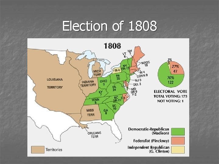 Chapter 6 The New Republic 1789 1816 Problems