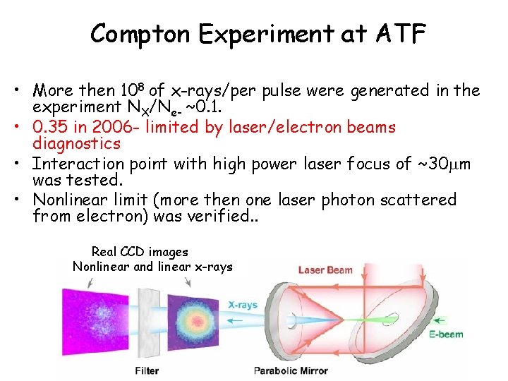 Muon beam from gamma scattering on nuclei Vitaly