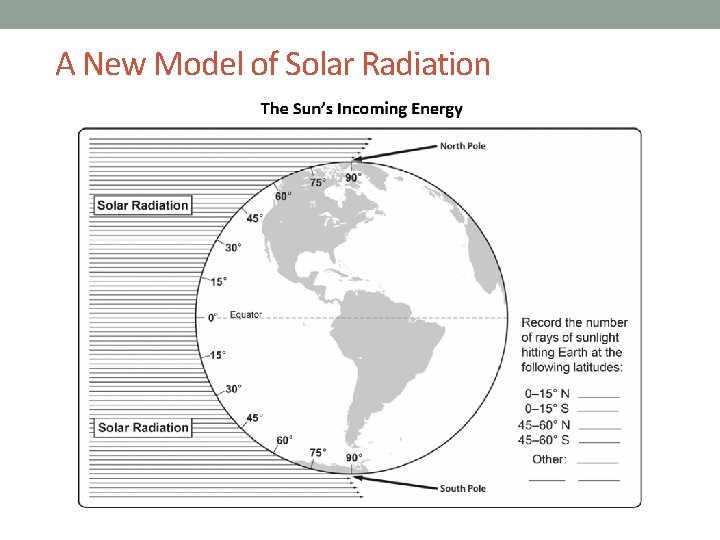 THE SUNS EFFECT ON CLIMATE LESSON 2 B