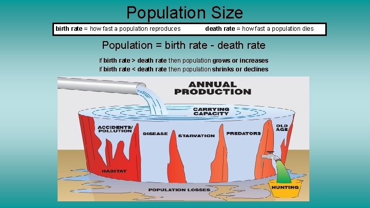 Carrying Capacity The maximum number of organisms an